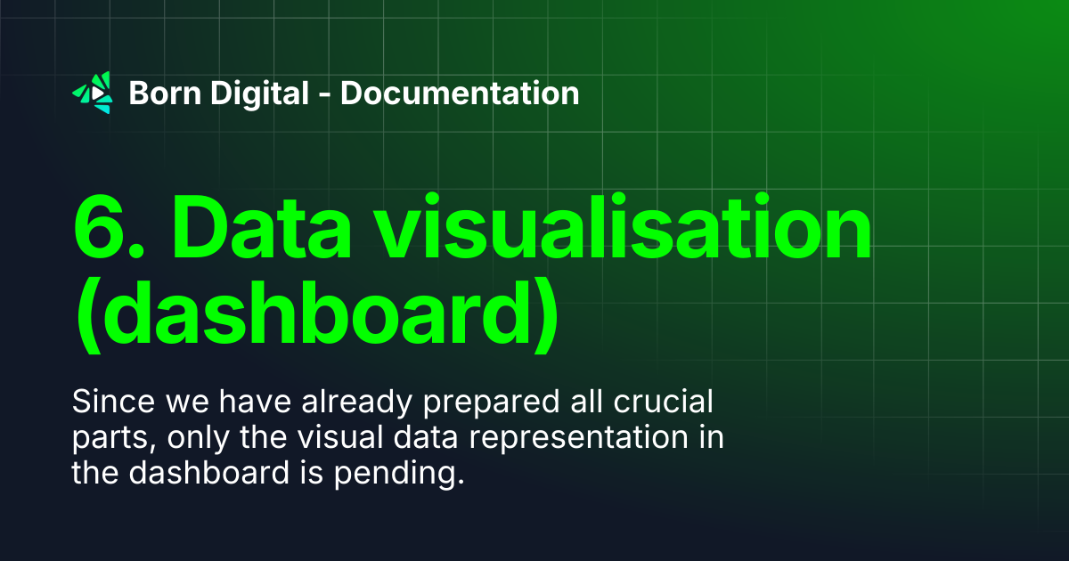 6. Data visualisation (dashboard) | Born Digital - Documentation